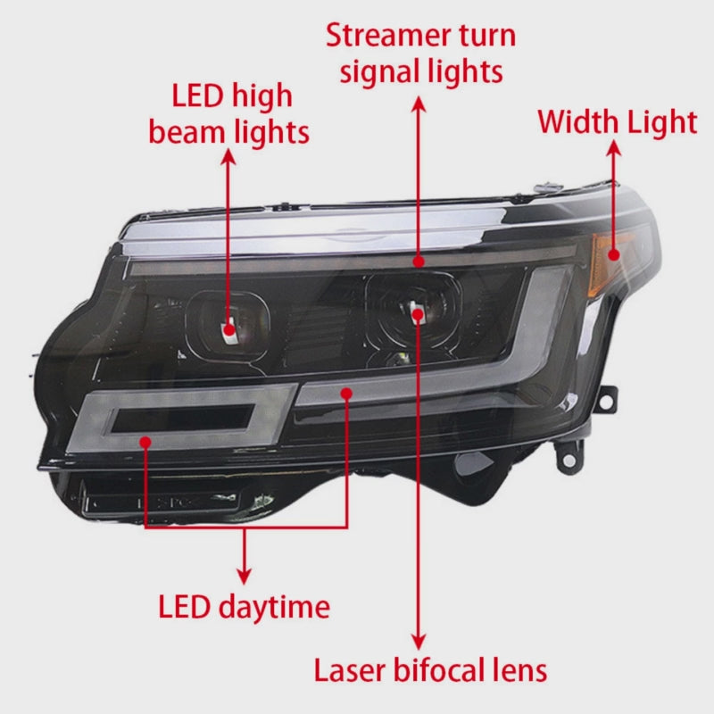2023-Style DRL LED Headlights Facelift-Conversion Kit for Range Rover ...